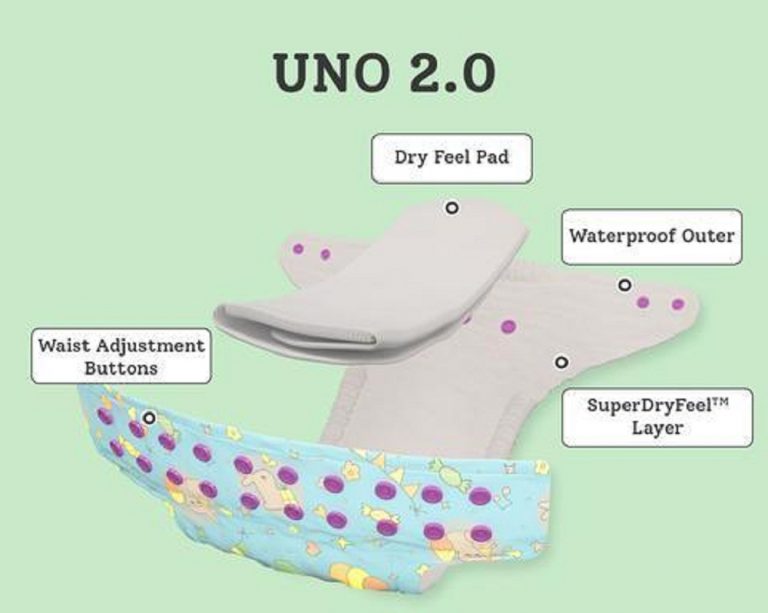 SuperBottoms Launches the Ultimate Cloth Diaper for Babies – UNO 2.0 ...